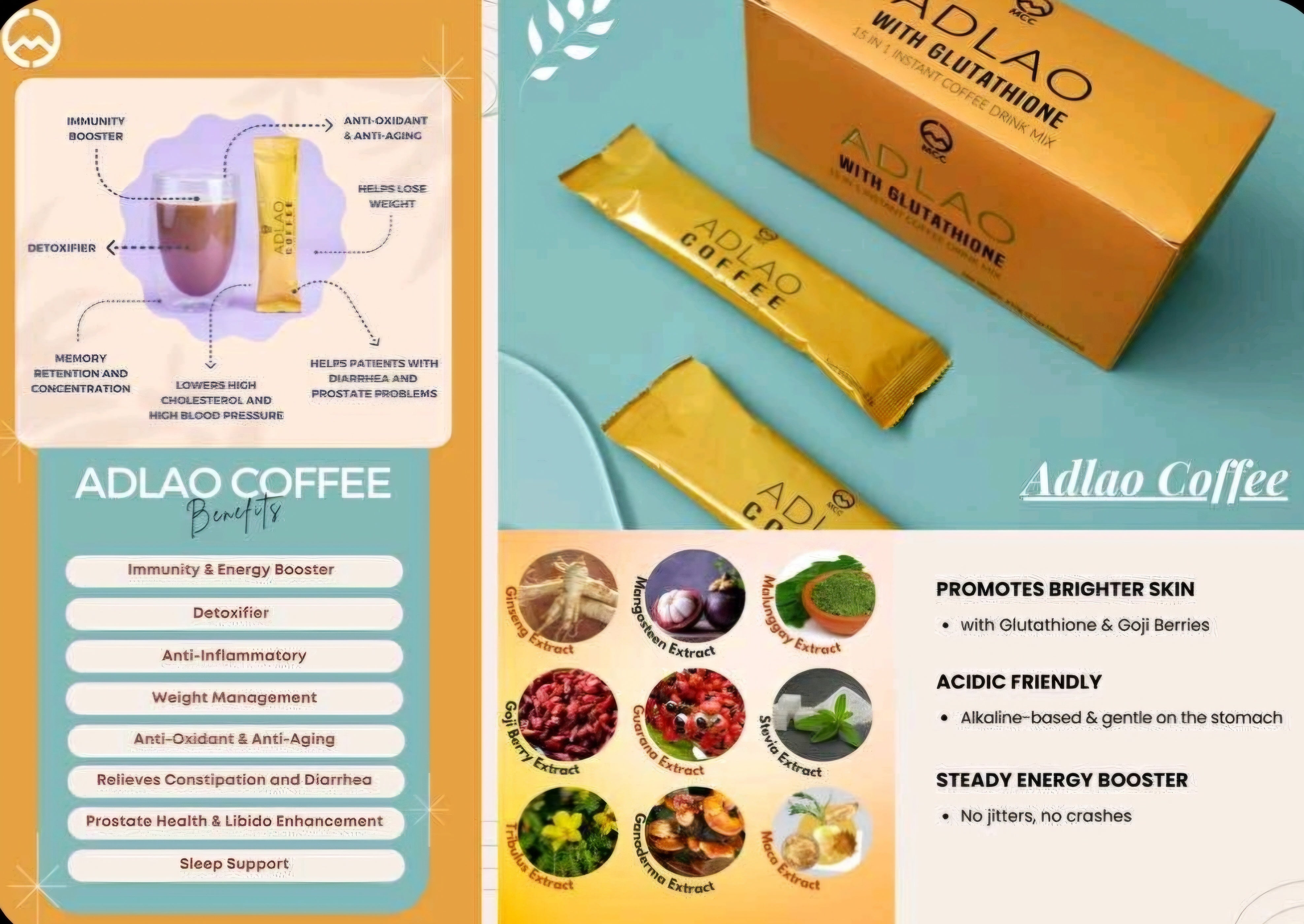 MCC Adlao Coffee-10 Sachets-$20 MINUS YOUR DISCOUNT--SALE ENDS 5/30/26 ...